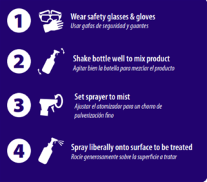 Fruit Fly Controller RTU by Victoria Bay | Robert D'Elia Packaging